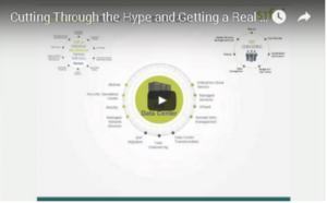 Insights - Sify Technologies