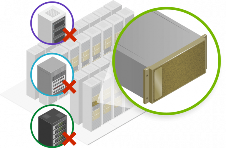What Is an Edge Data Center - Sify Technologies